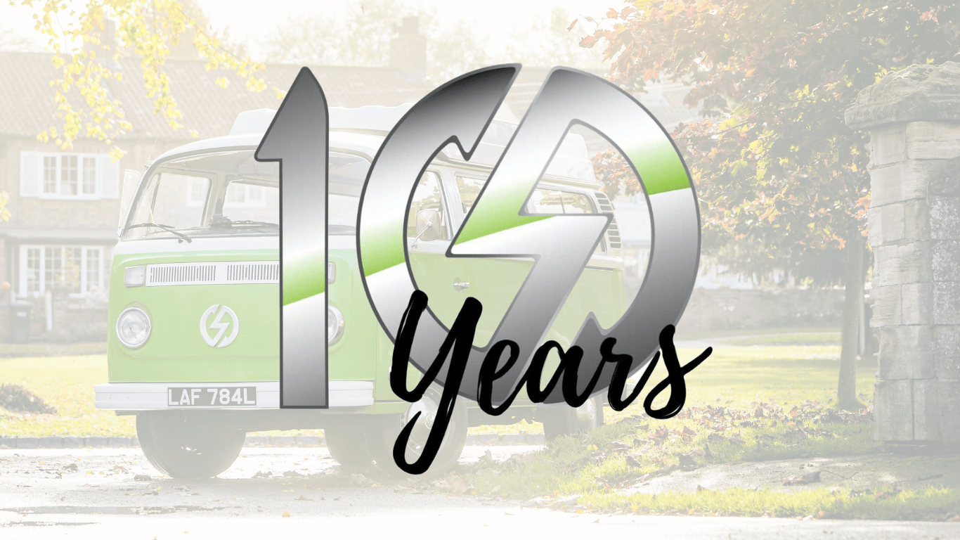 eDub A Decade of Innovation